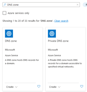 Getting Started with Azure Public DNS Zones - Simon Holman
